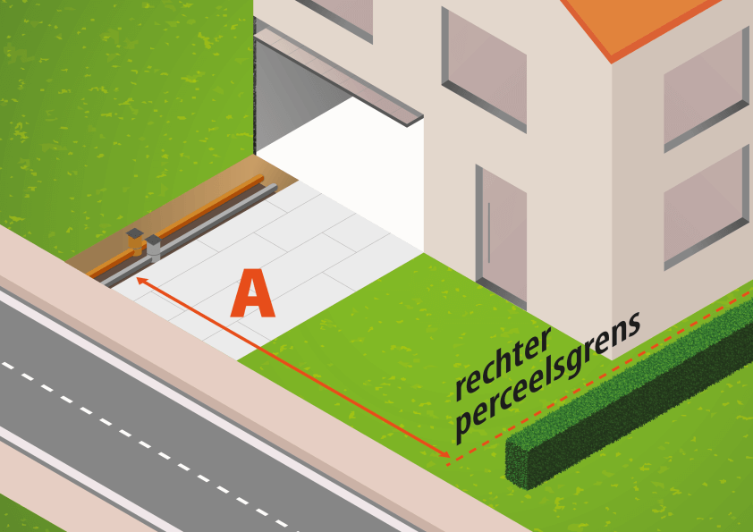 Ik wil een definitieve rioleringsaansluiting aanvragen | Fluvius